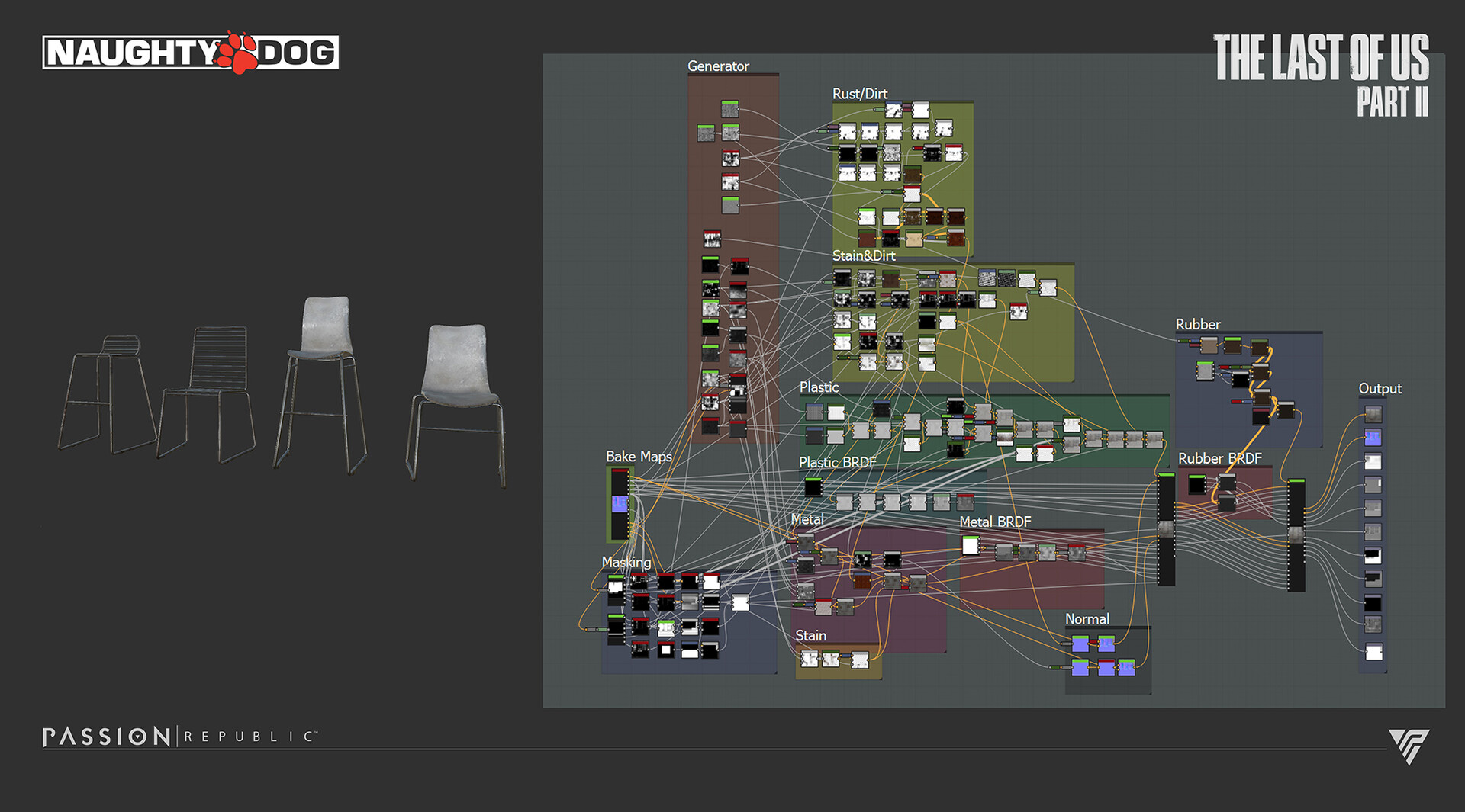 Sandra Soh - The Last of Us 2: Small Prop Bundle