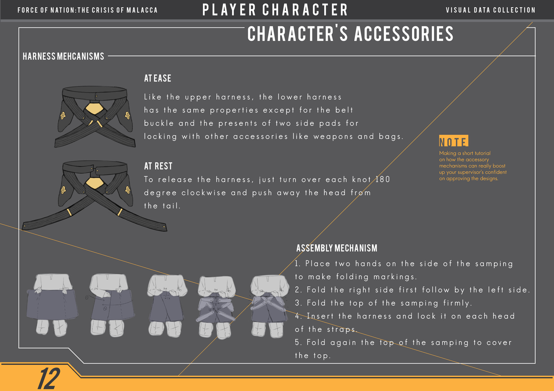 Daisuke Kyojitsu - Force of Nation : Crisis of Malacca