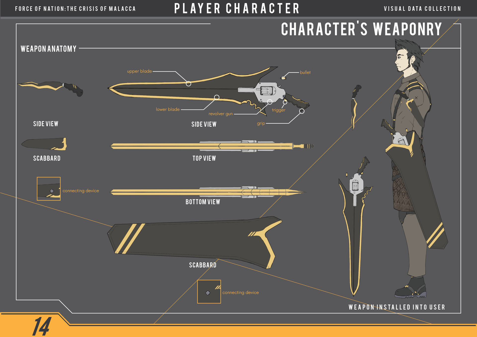 Daisuke Kyojitsu - Force of Nation : Crisis of Malacca