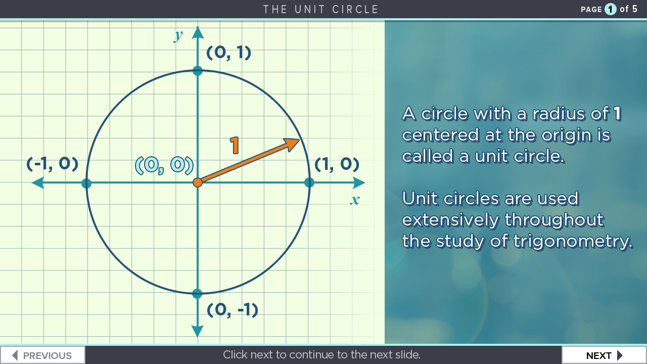ArtStation - Unit Circle ILO