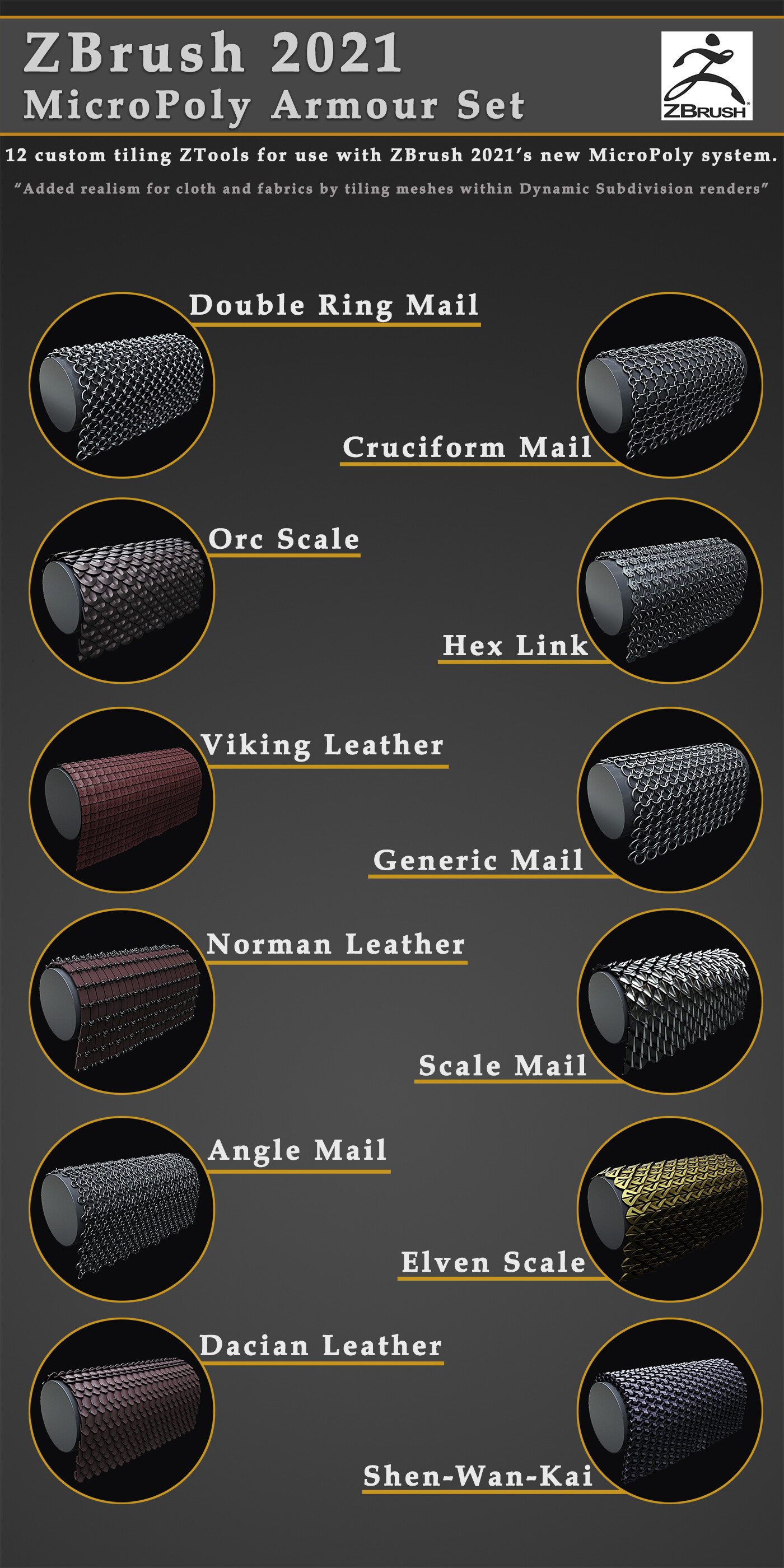 ArtStation - Zbrush 2021 Armour Micropoly