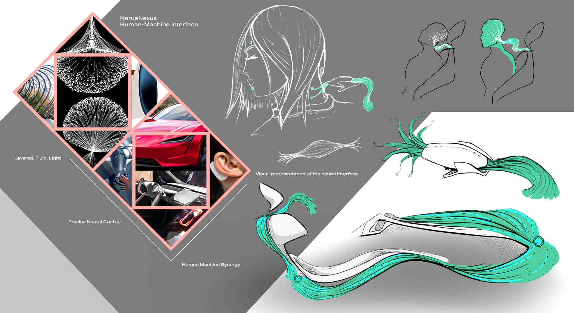 Pranav Nair - Neural Nexus