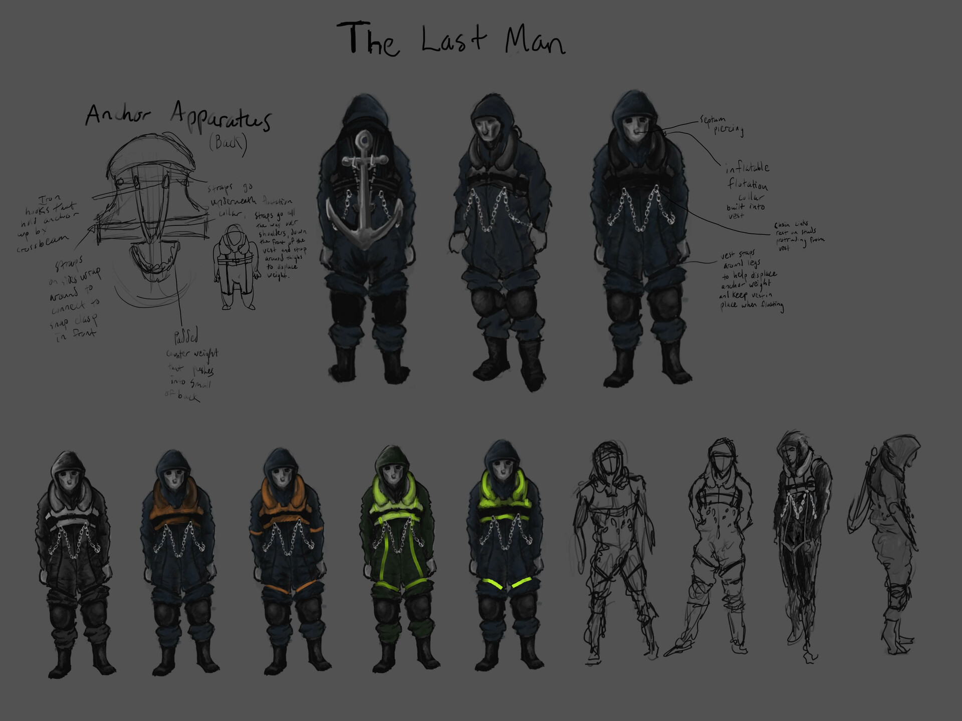 ArtStation - The Last Man - Character Sheet