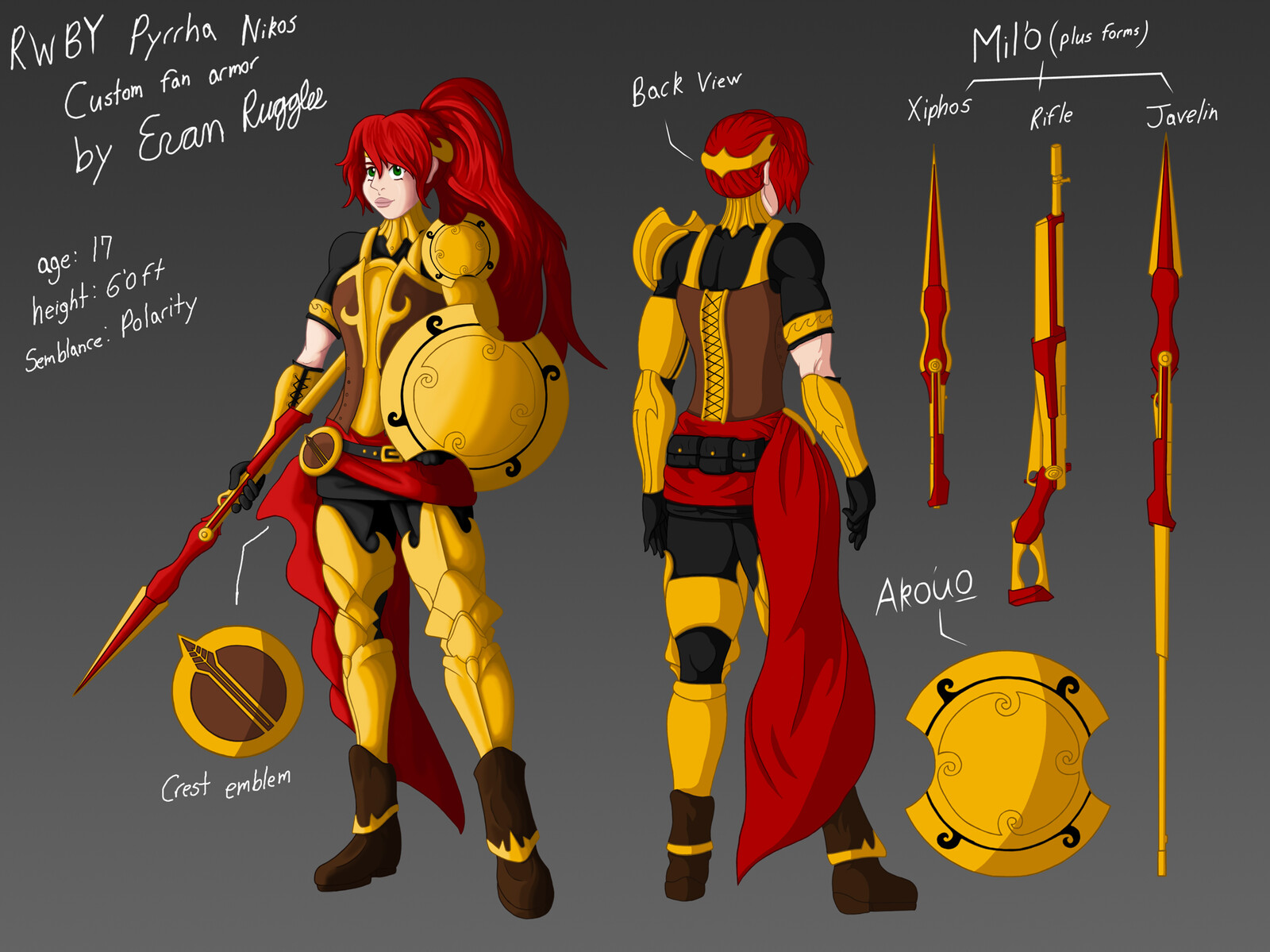 Evan Ruggles - RWBY Pyrrha Nikos Fan Redesign V2
