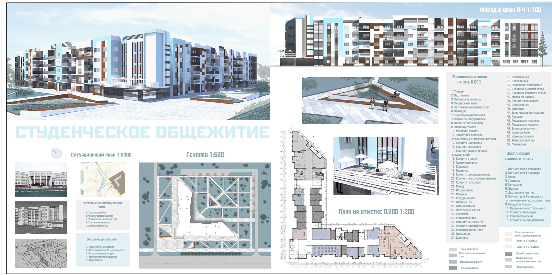 ArtStation - thesis project
