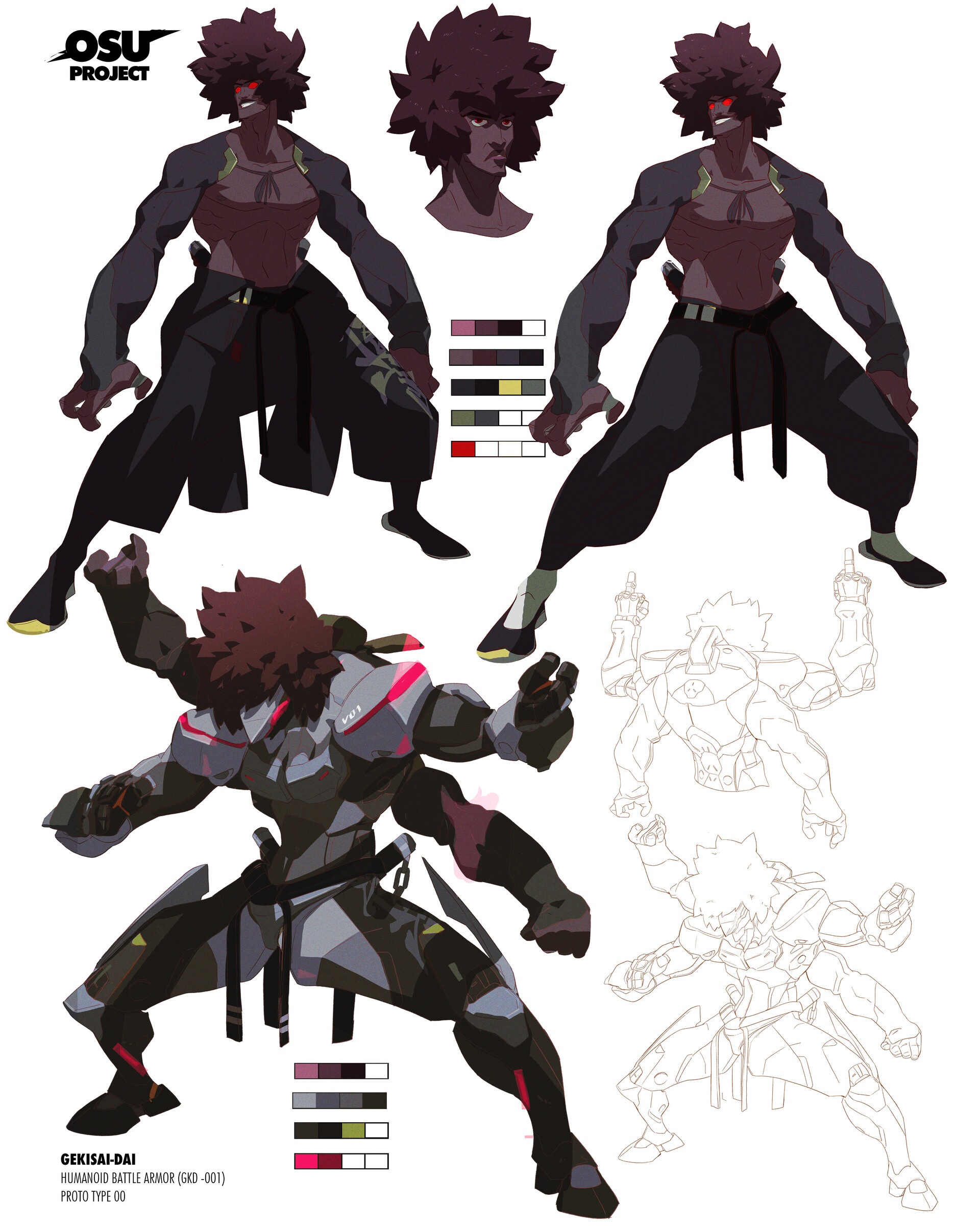 Malcolm Wopé - Project Osu - Viktor