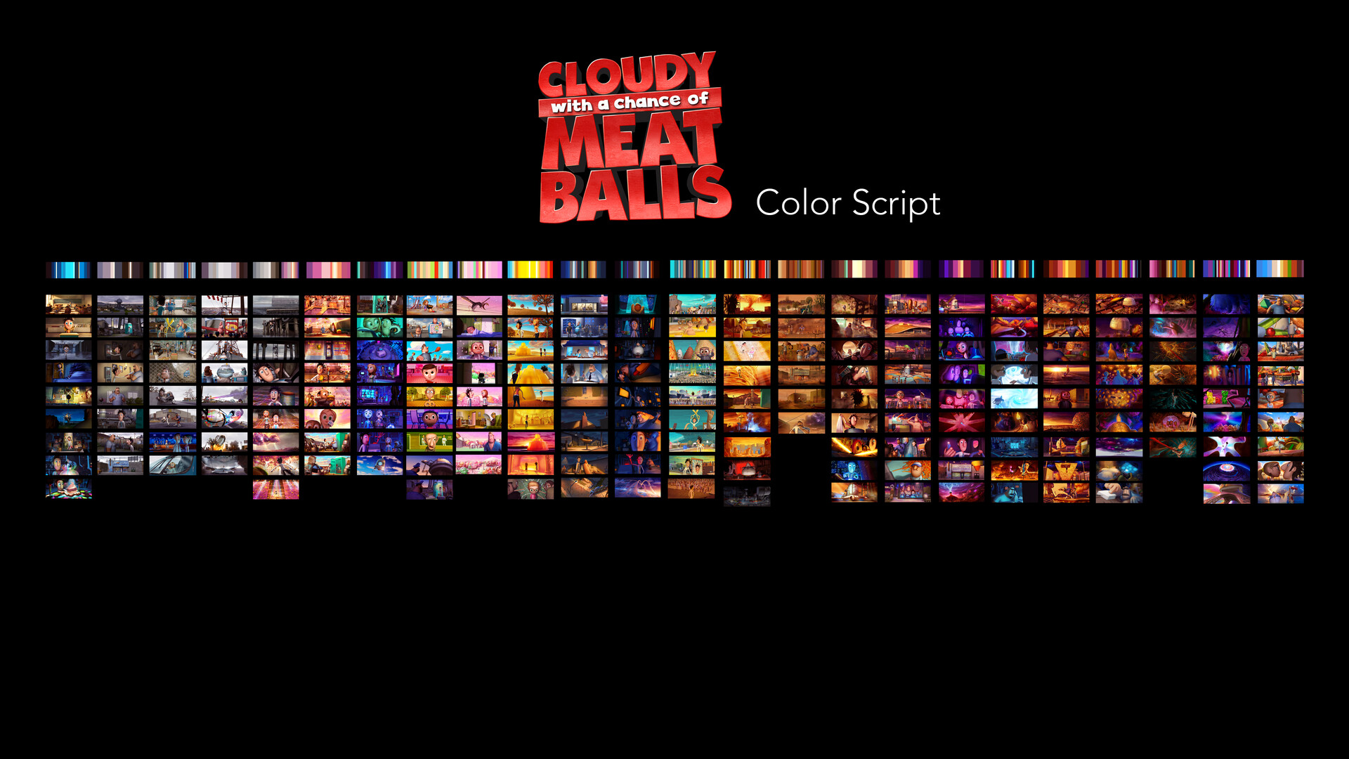 Cloudy With A Chance Of Meatballs 2 Coloring