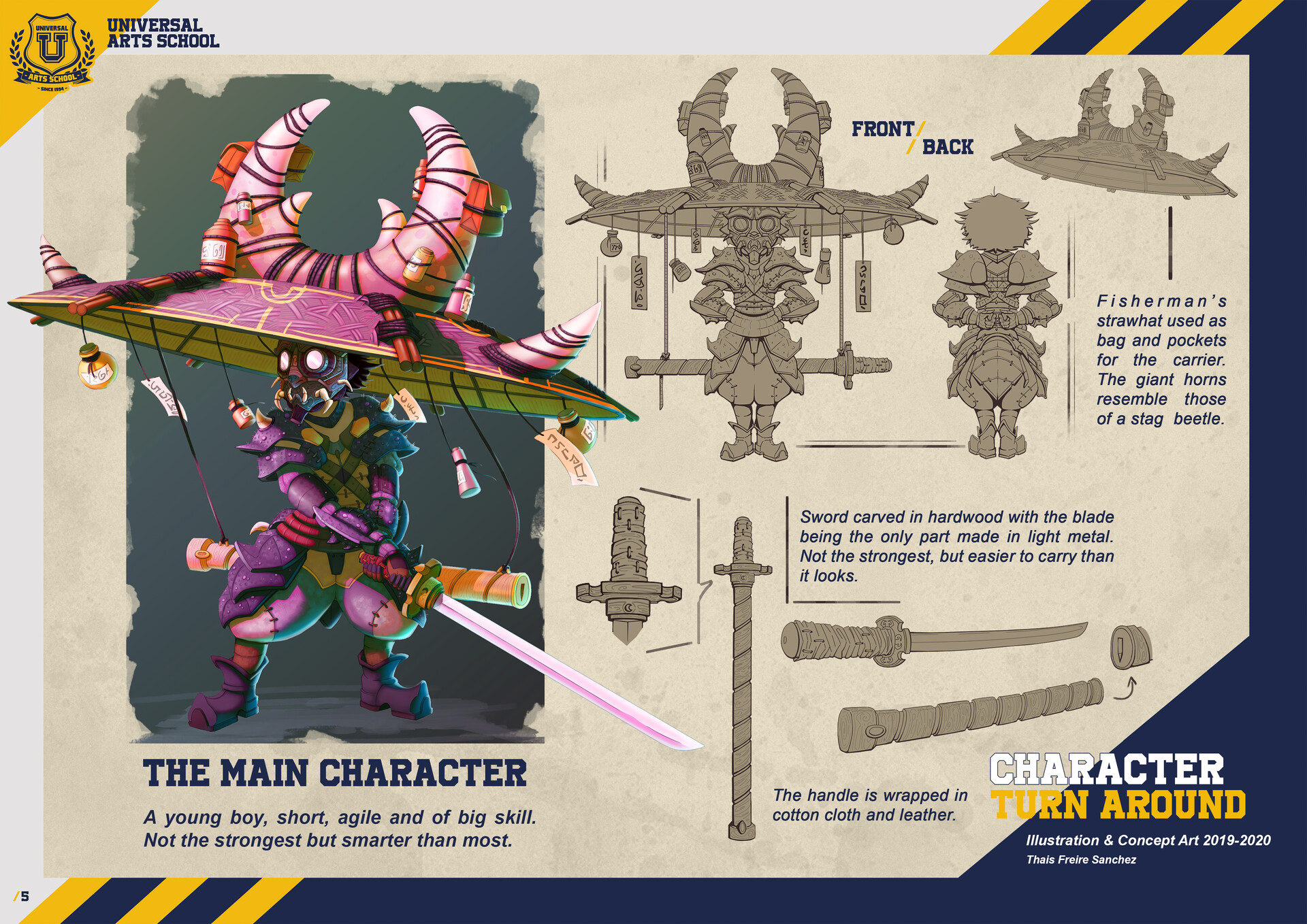 ArtStation - Fungi GAME DEMO Main Character