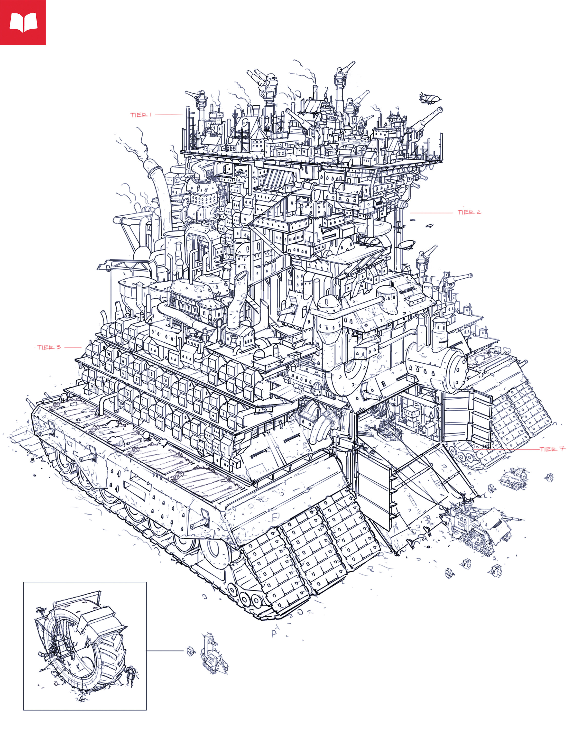 Philip V. - The Illustrated World of Mortal Engines - London 480 T.E ...