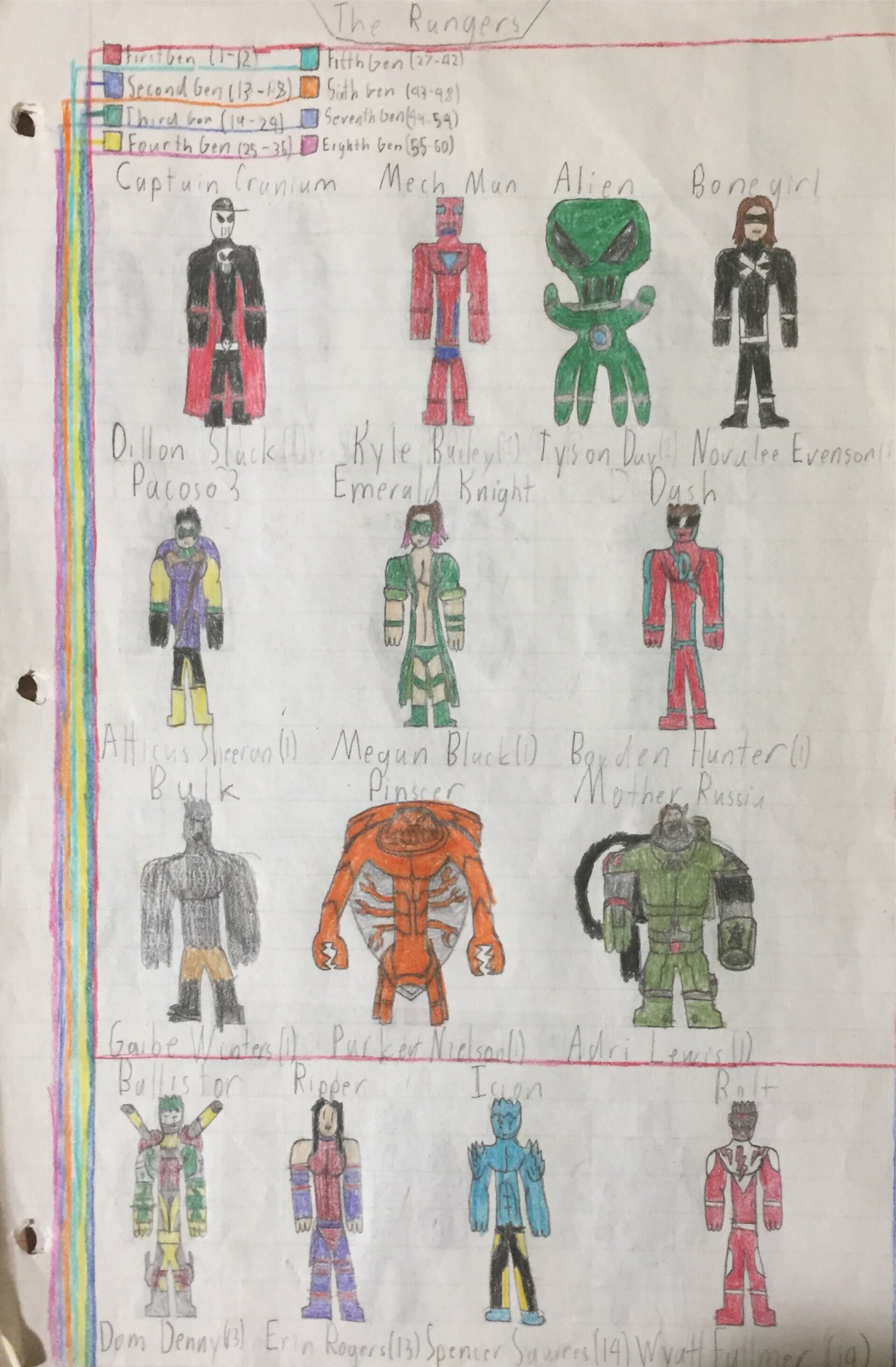 ArtStation - Rangers (Old Version)