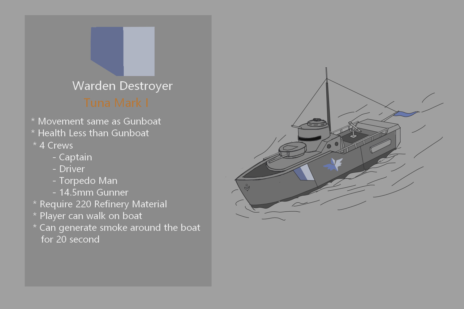 ArtStation - Foxhole Naval Fan Concept