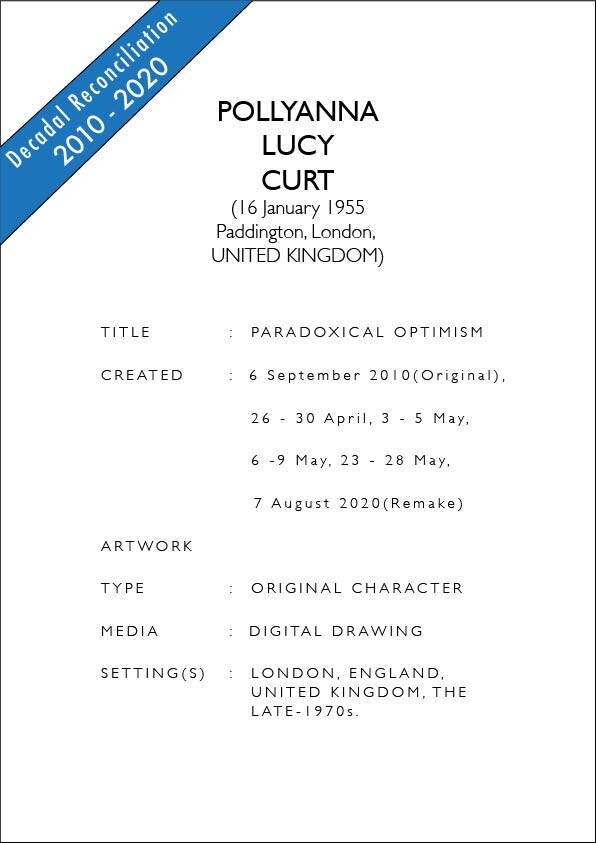 Farits Riley Hishanudin - Pollyanna Lucy Curt.