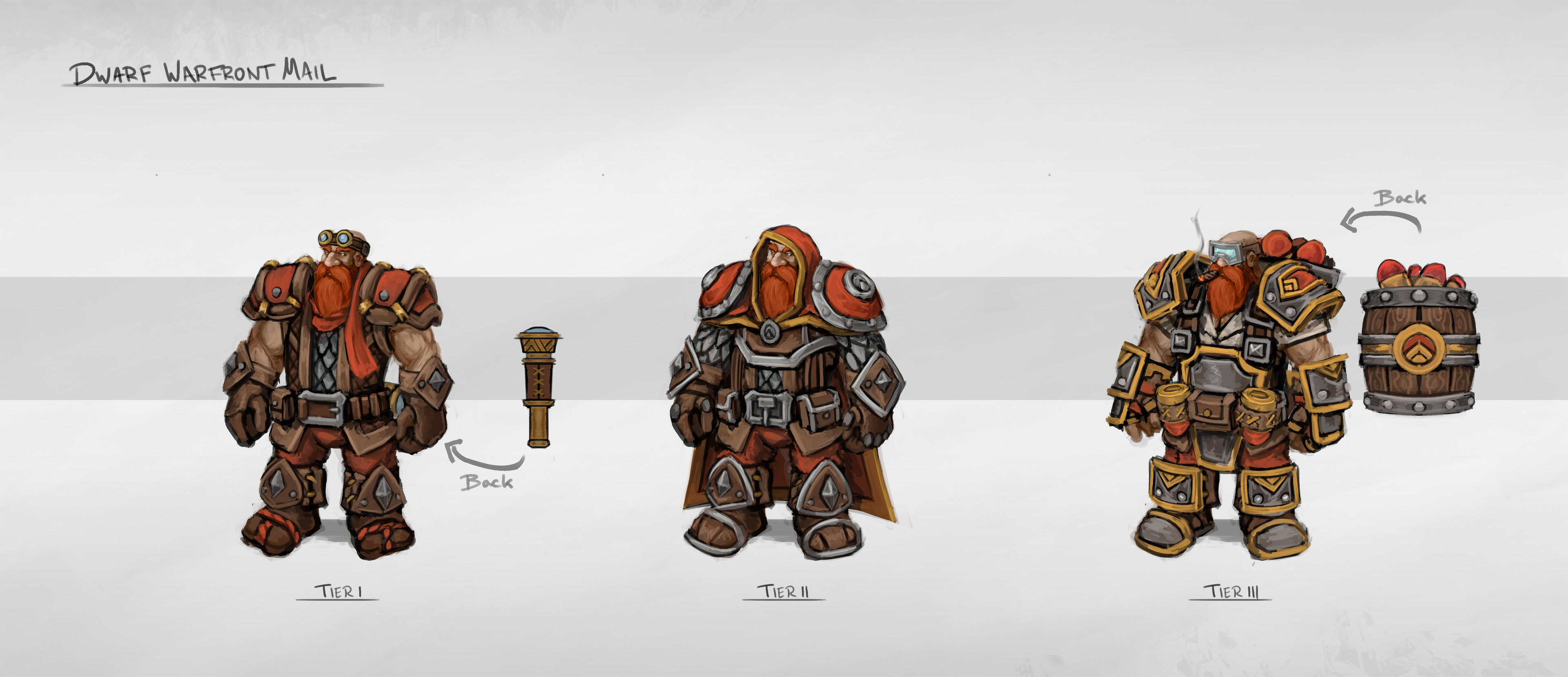 Arthur Lorenz - Fan Art Project | Barrens Warfront