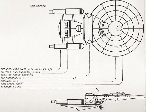 Kodai Okuda - Evolution of Federation Heavy Cruisers
