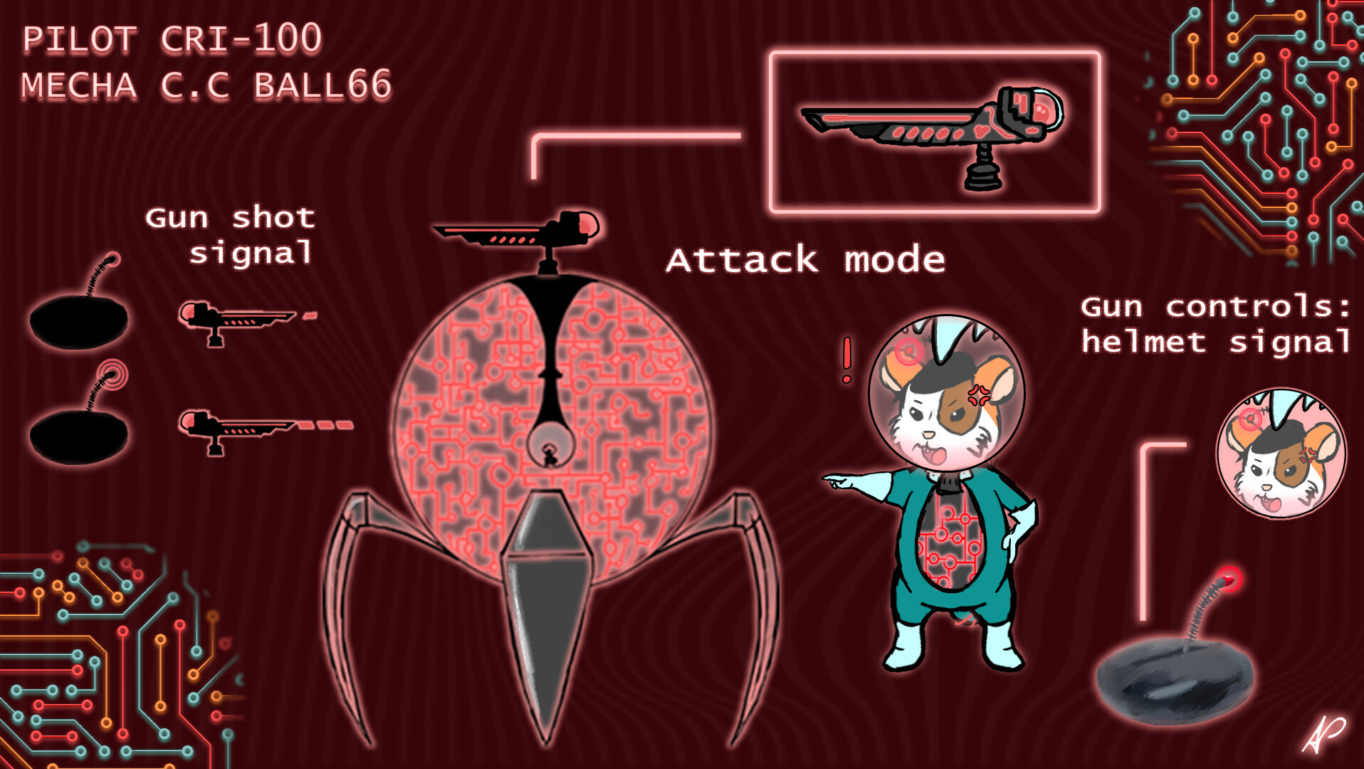 Antonella Pirrotta - CRI-100 and C.C BALL66