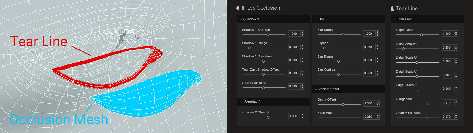 Reallusion Inc. - Realistic Eyes in Character Creator 3