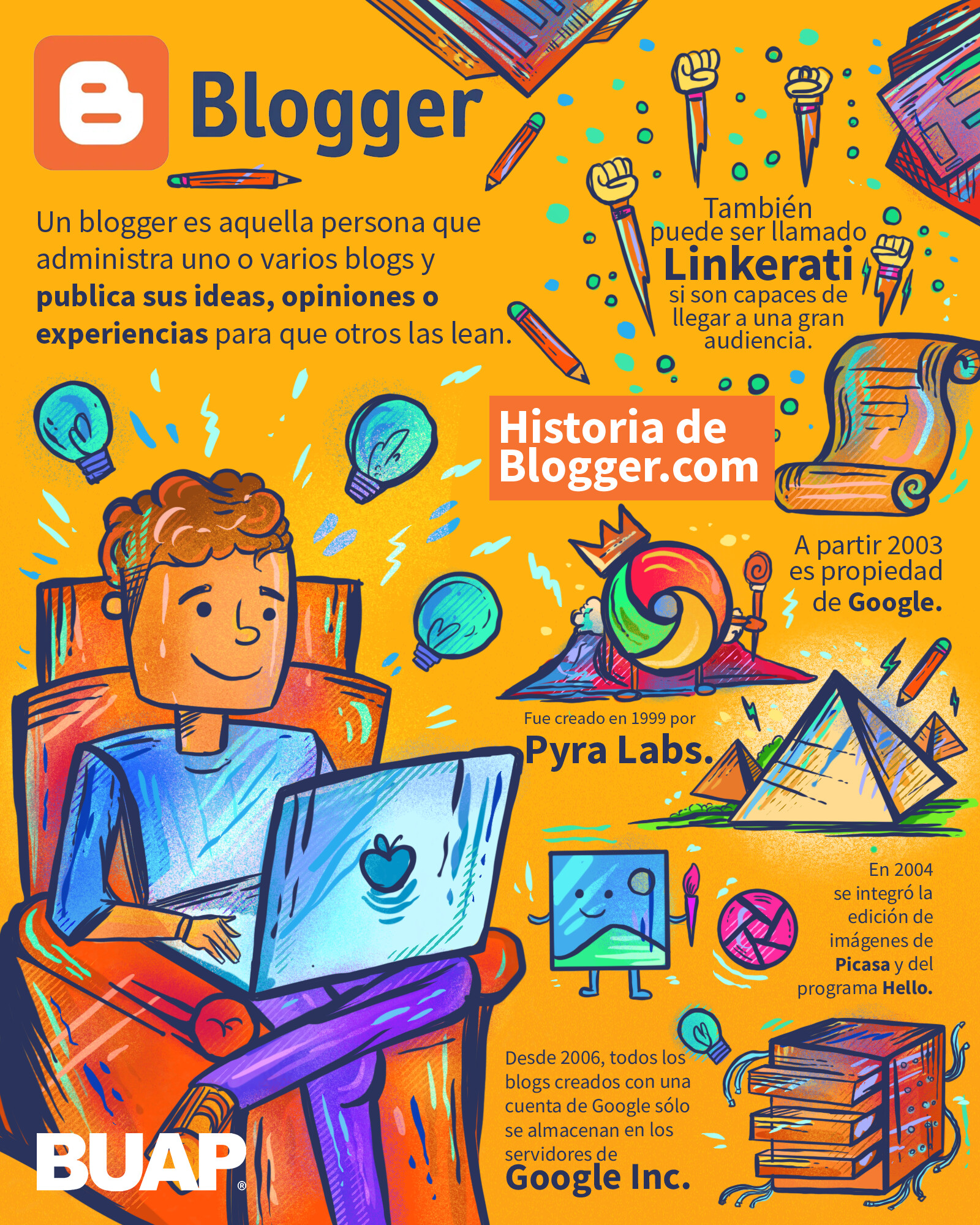 ArtStation - Blogger / Infografía