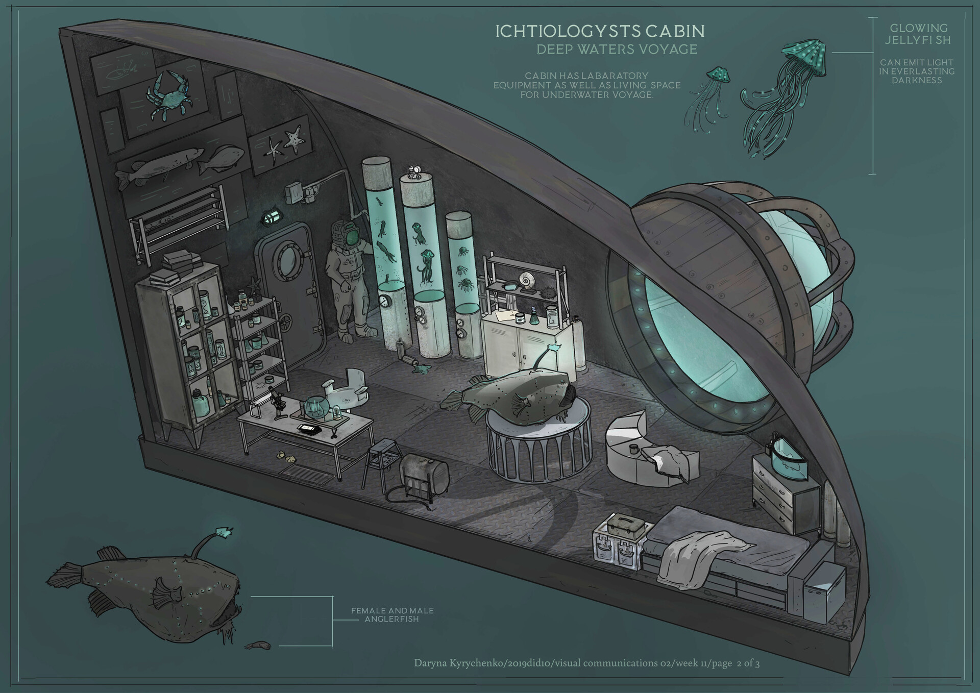 ArtStation - SEA GOBLIN INTERIOR