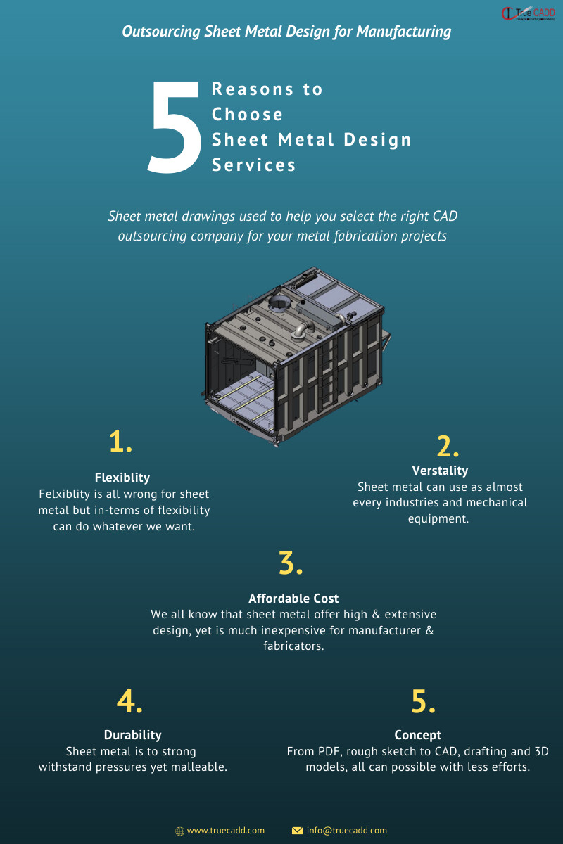 ArtStation - 5 Reasons to Choose Sheet Metal Design Services
