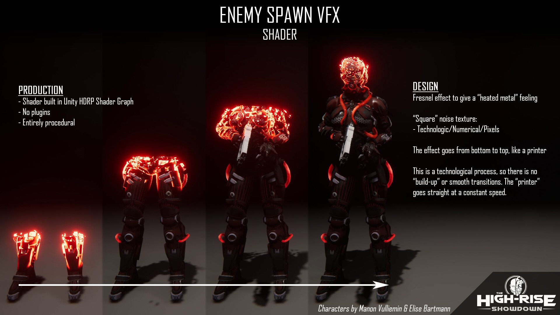 Thomas Ducray - The High-Rise: Showdown - Enemy Spawn VFX (2020)