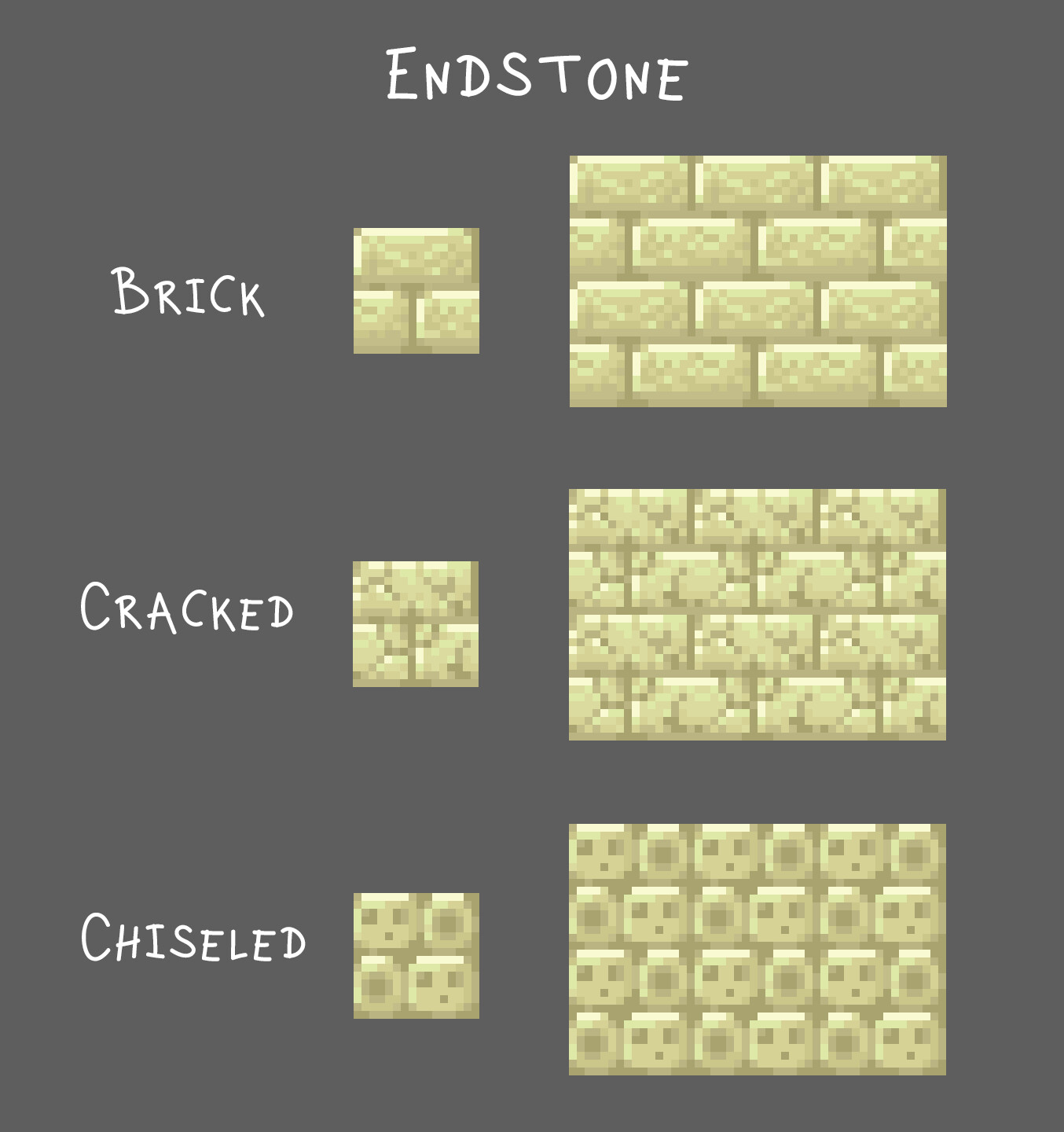 Cassandra Bergström - Advanced crafting blocks