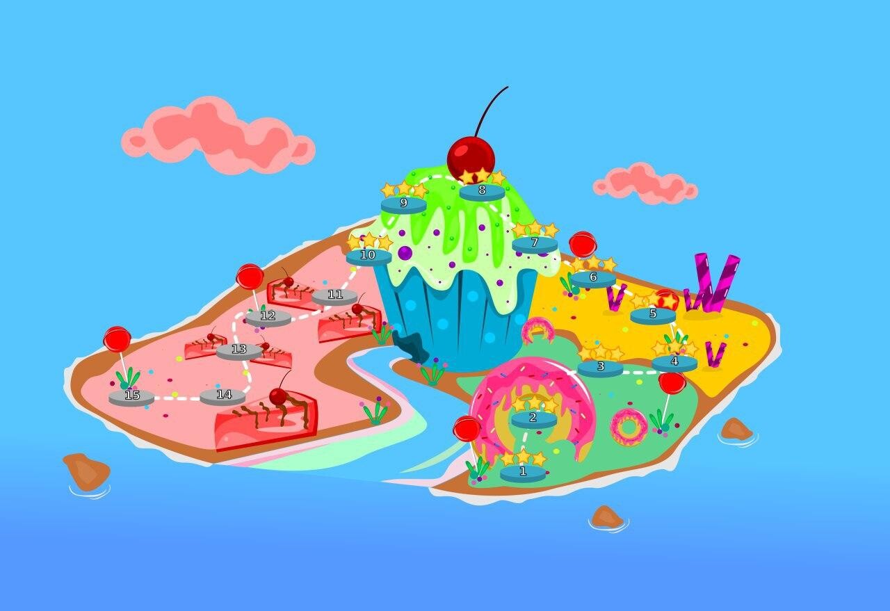 ArtStation - candy island 2d adventure game concept