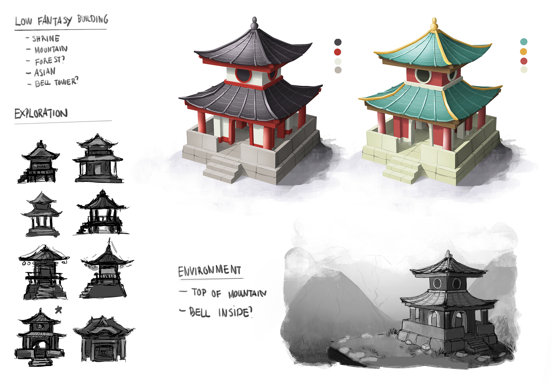Japanese Architecture Drawings