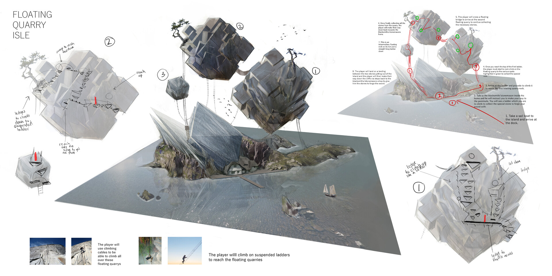 ArtStation - Map design concept 1