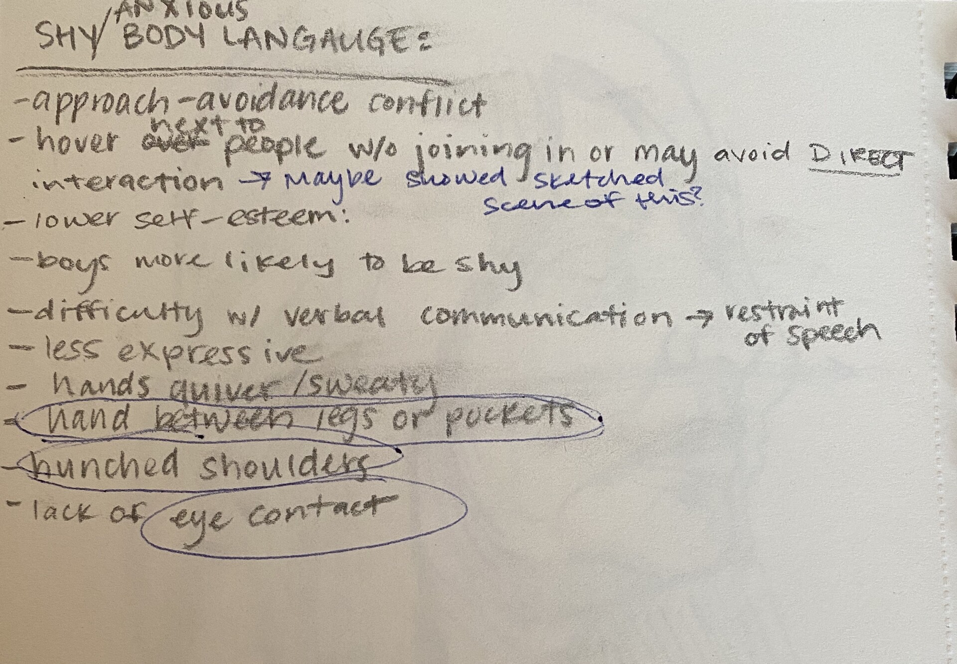 Ashli Black - Process of Character 1 Part 1