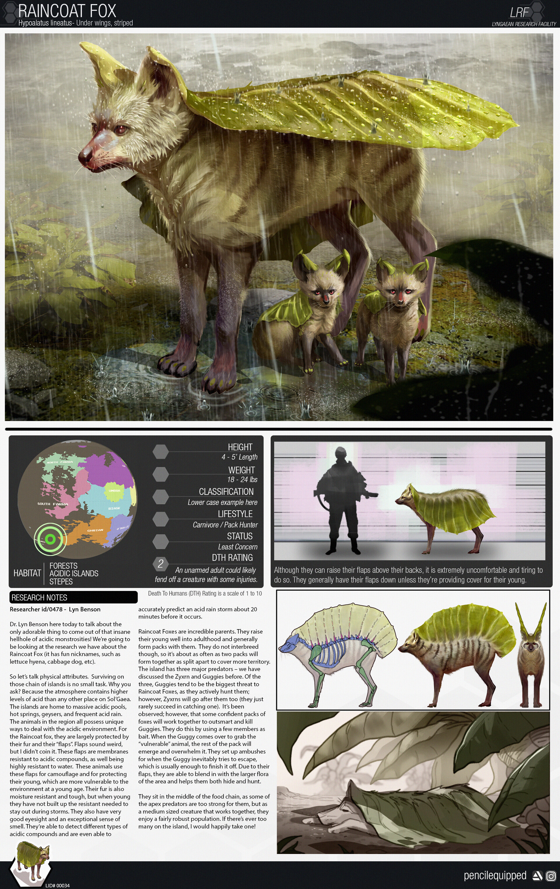 ArtStation - Raincoat Fox - Creature Concept