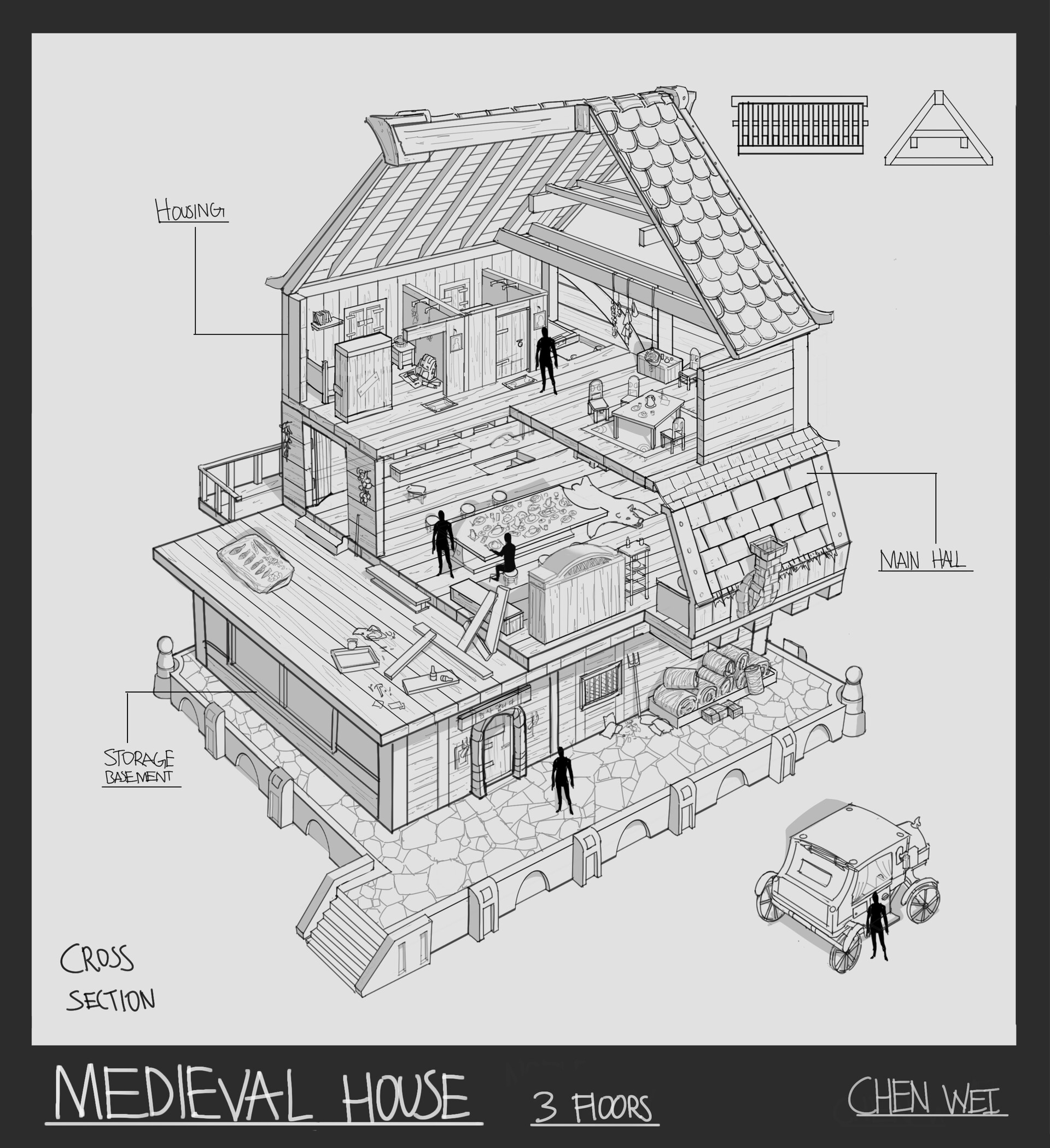 ArtStation - Medieval House