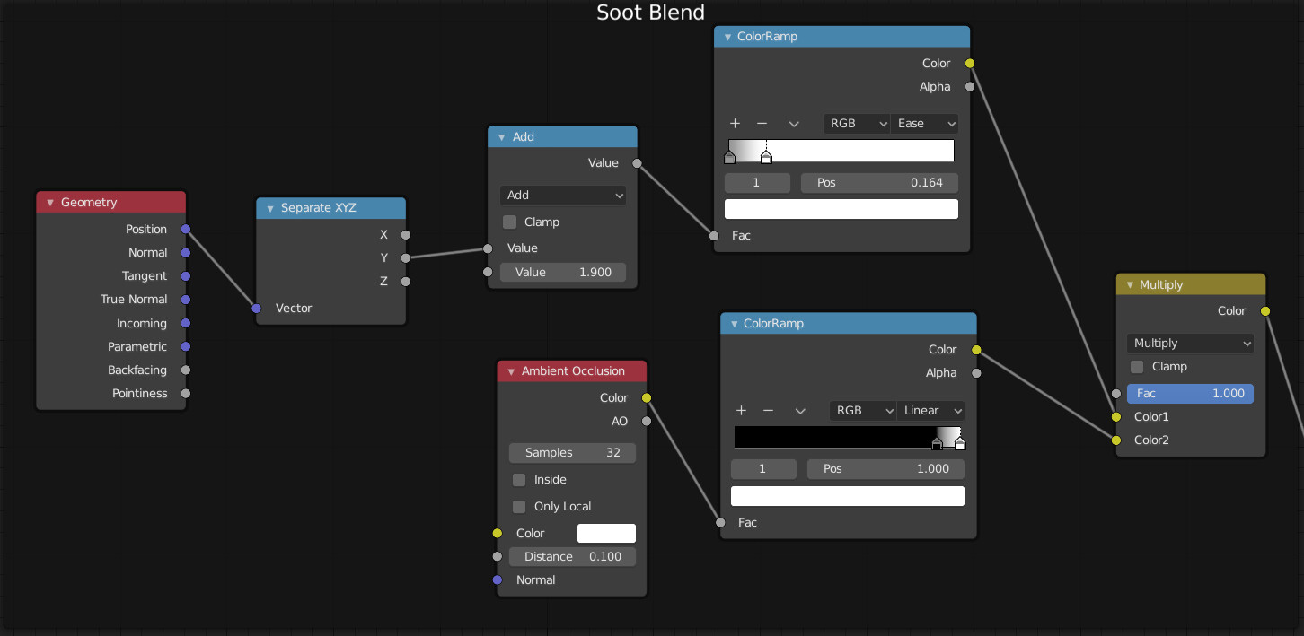Wesley Johnson - Procedural Gun Metal Material
