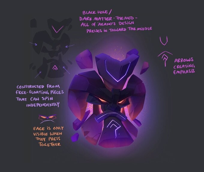 Nicholas Kole - Crash Bandicoot 4 - Quantum Masks