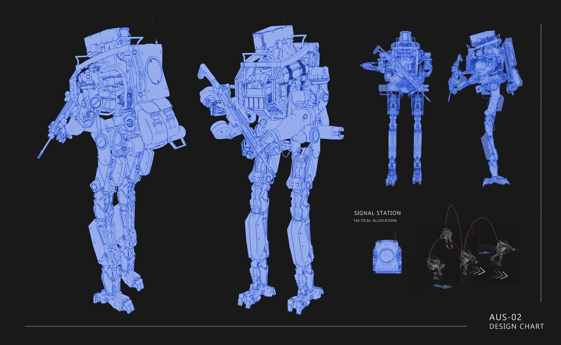 ArtStation - kitbash mech