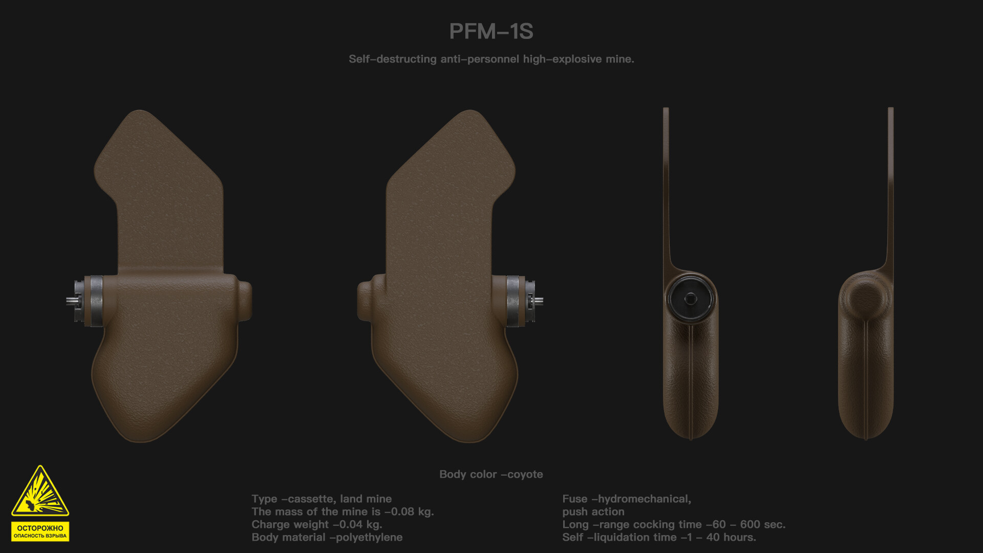 Catcher - PFM-1S "Petal" self-destructing anti-personnel high-explosive ...