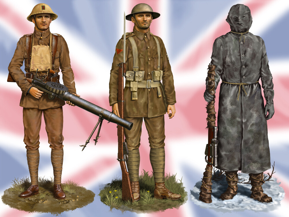 World War 1 Soldiers In Action