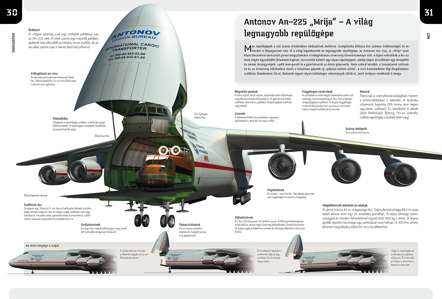 ArtStation - Antonov An-225 Mrija