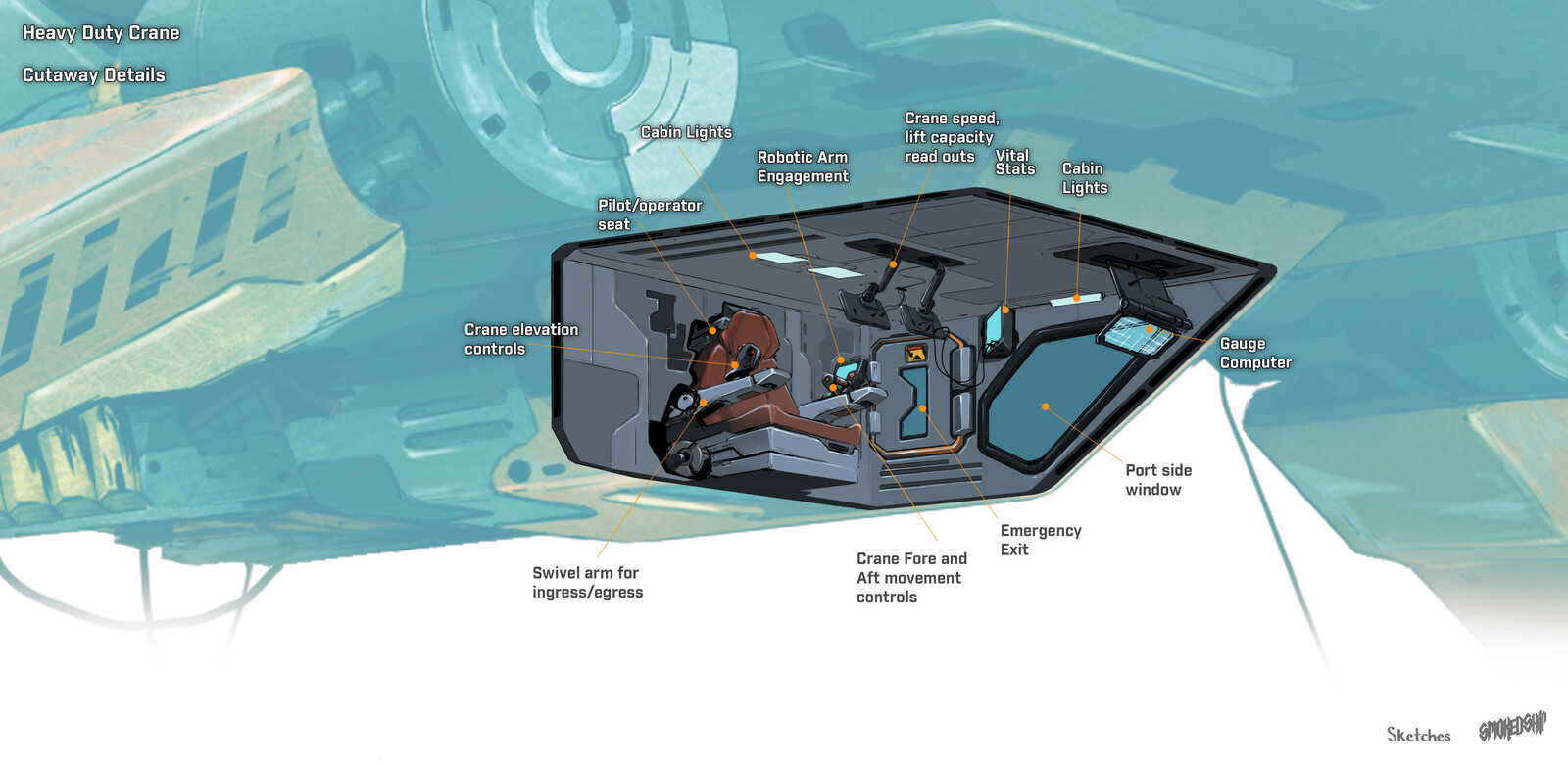 SmokedShip . - Heavy Duty Crane - (Shipyard Callout)