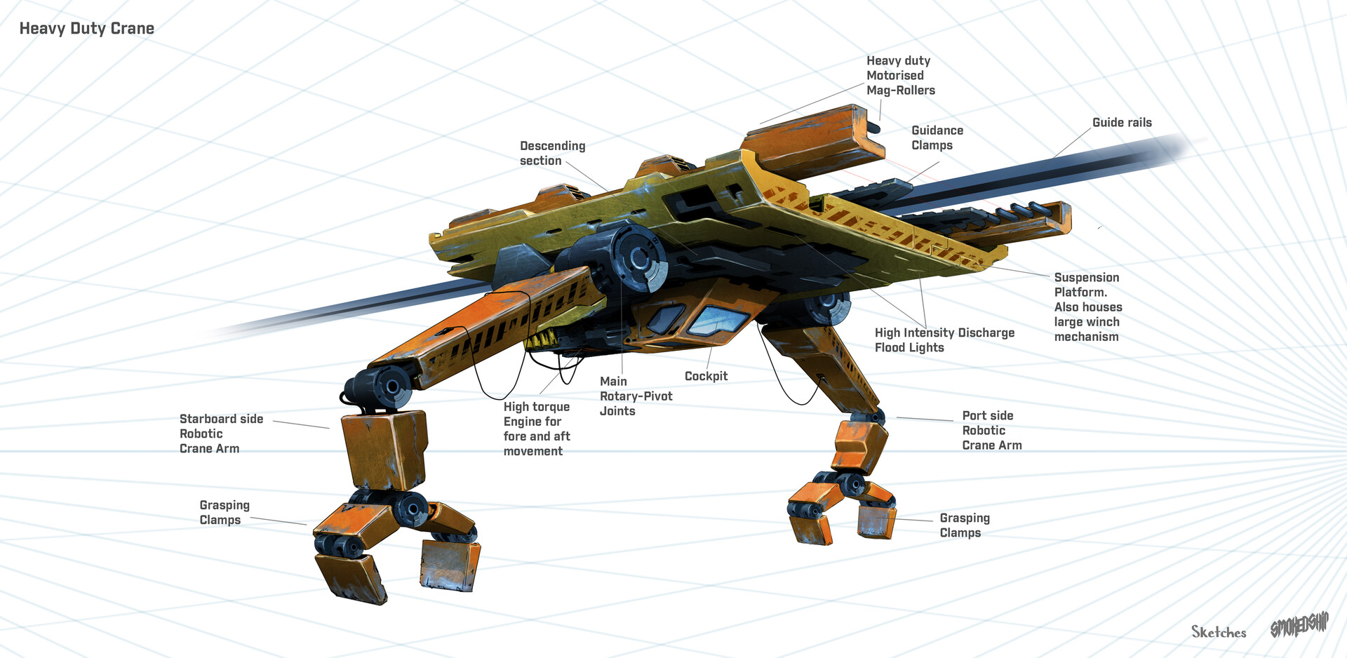 SmokedShip . - Heavy Duty Crane - (Shipyard Callout)