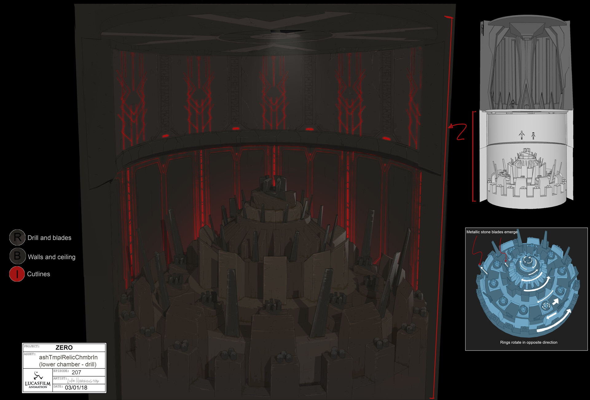 Luke Harrington Visual Designer/Art Director - Star Wars Resistance