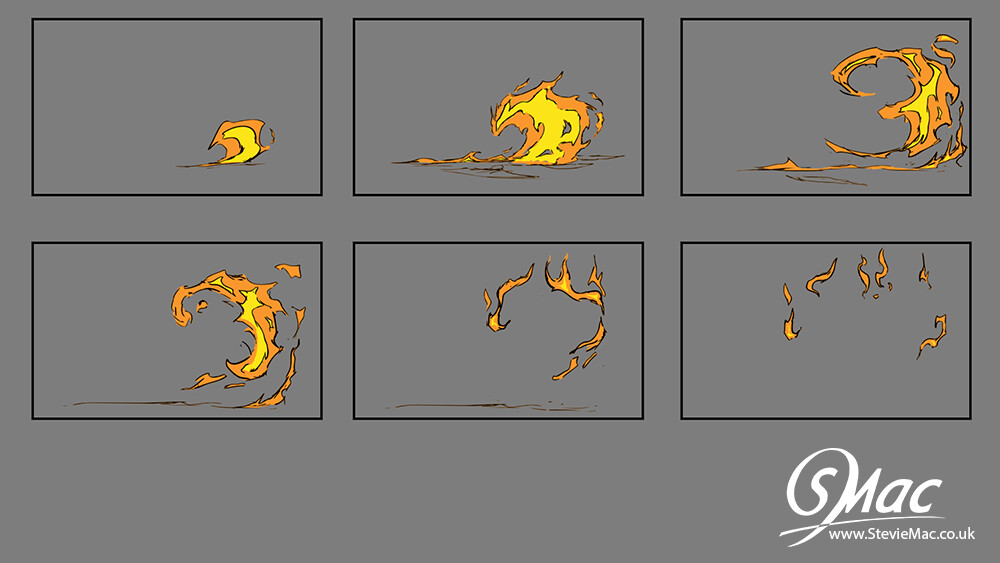 Stephen Macfarlane - W3 Fire Project