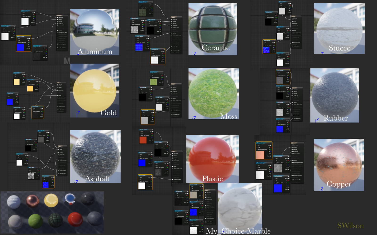 Sabra Wilson - Material_Study