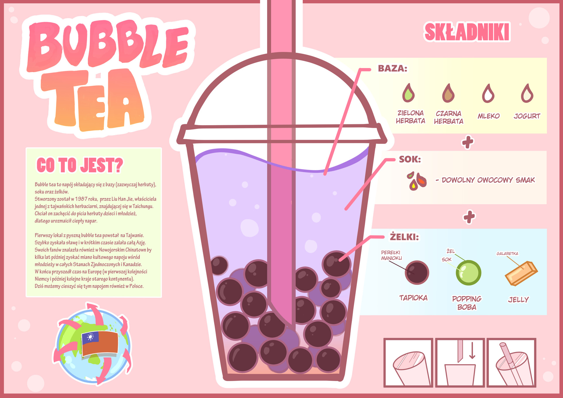 ArtStation - Infographic- bubble tea
