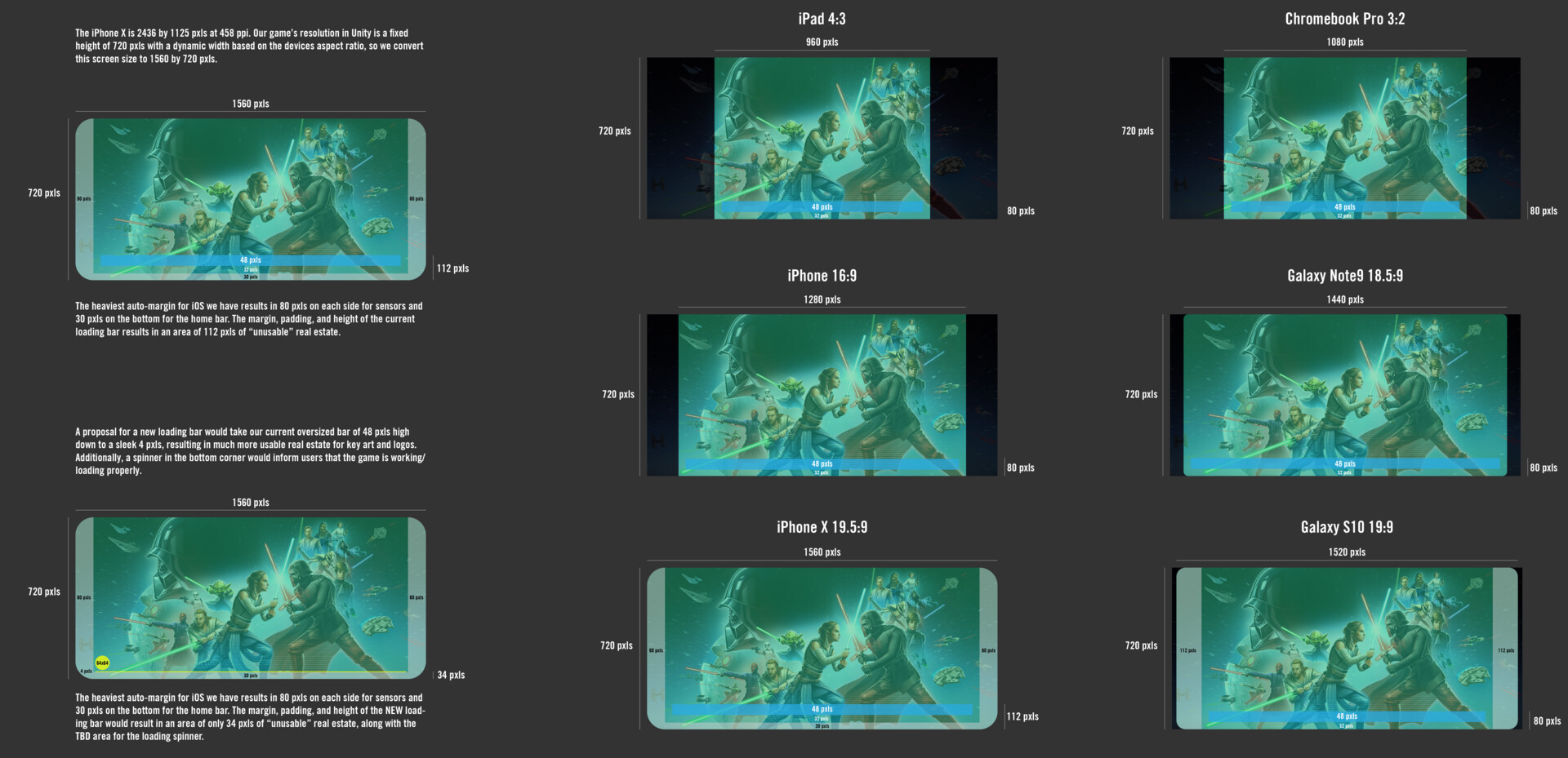 Andrew Butler - Supported Aspect Ratios Study