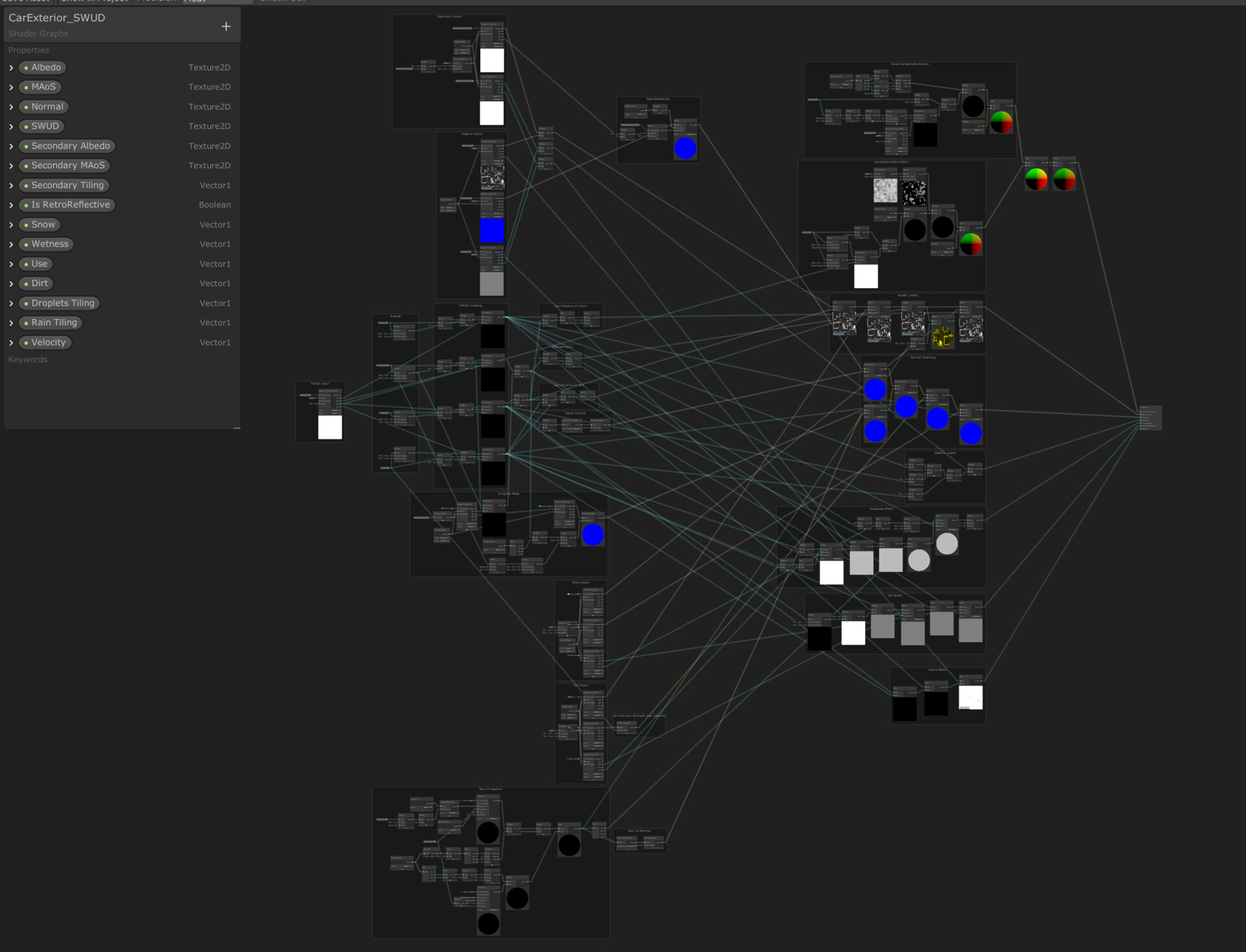 Tom Degener - SWUD shader