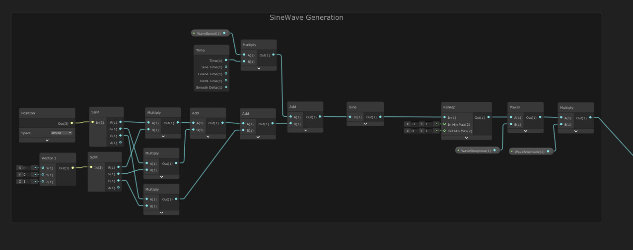 Kevin Bryan - Deep Water Simulation (Vertex Displacement shader) and ...