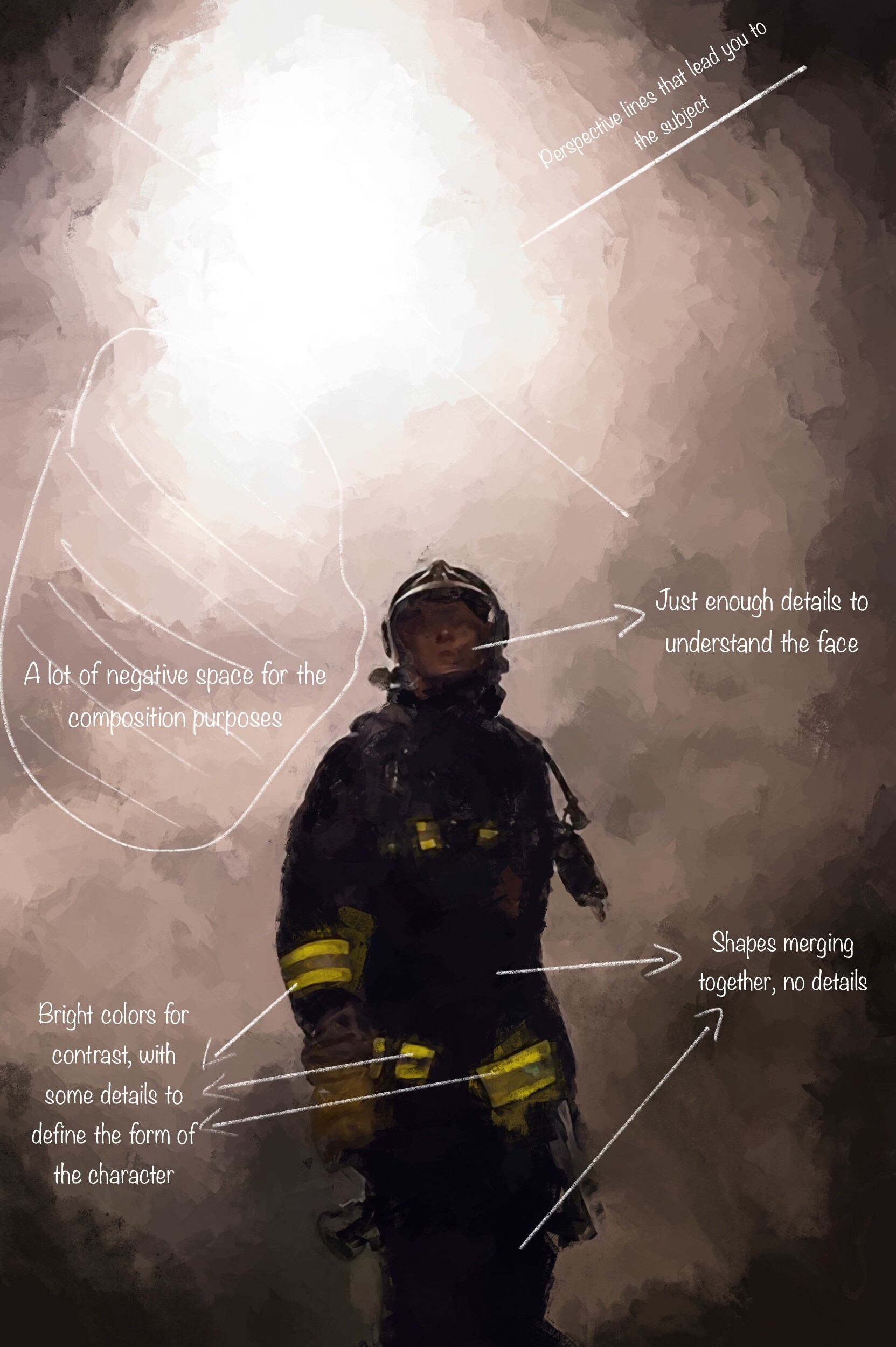 Vlad Bacila - FireFighter | Digital Painting