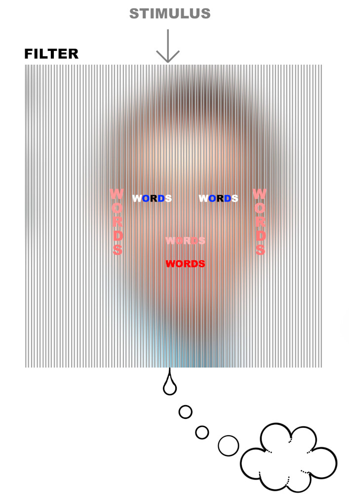 ArtStation - Language Shaping Thought