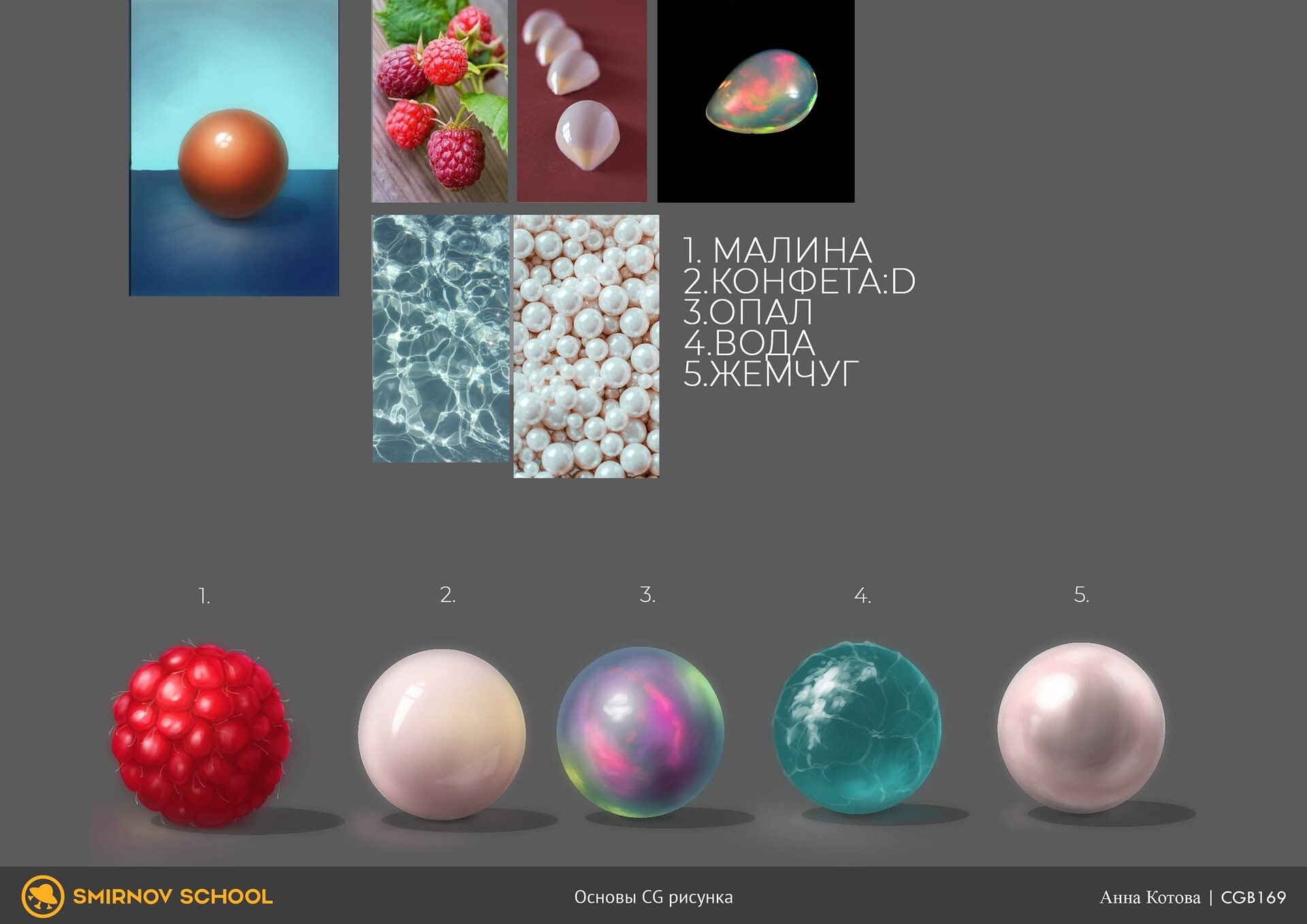 ArtStation - Texture balls