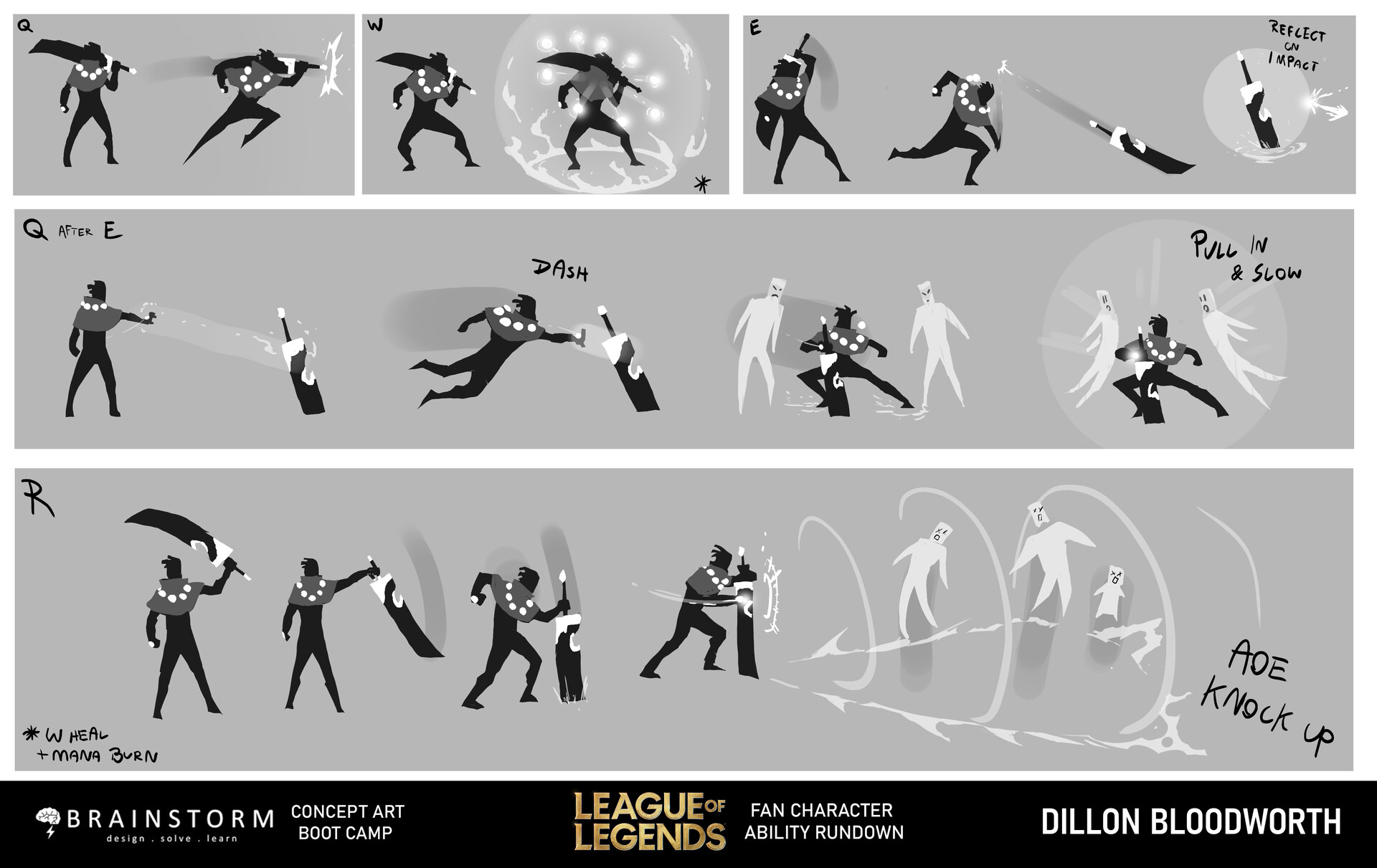 Character Concept: Jaymo, the Intervener [Tanky bruiser support] : r ...